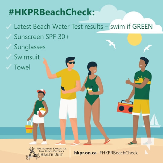 Guest Columnist - Heading to the Beach? Test the Waters First - Today's ...